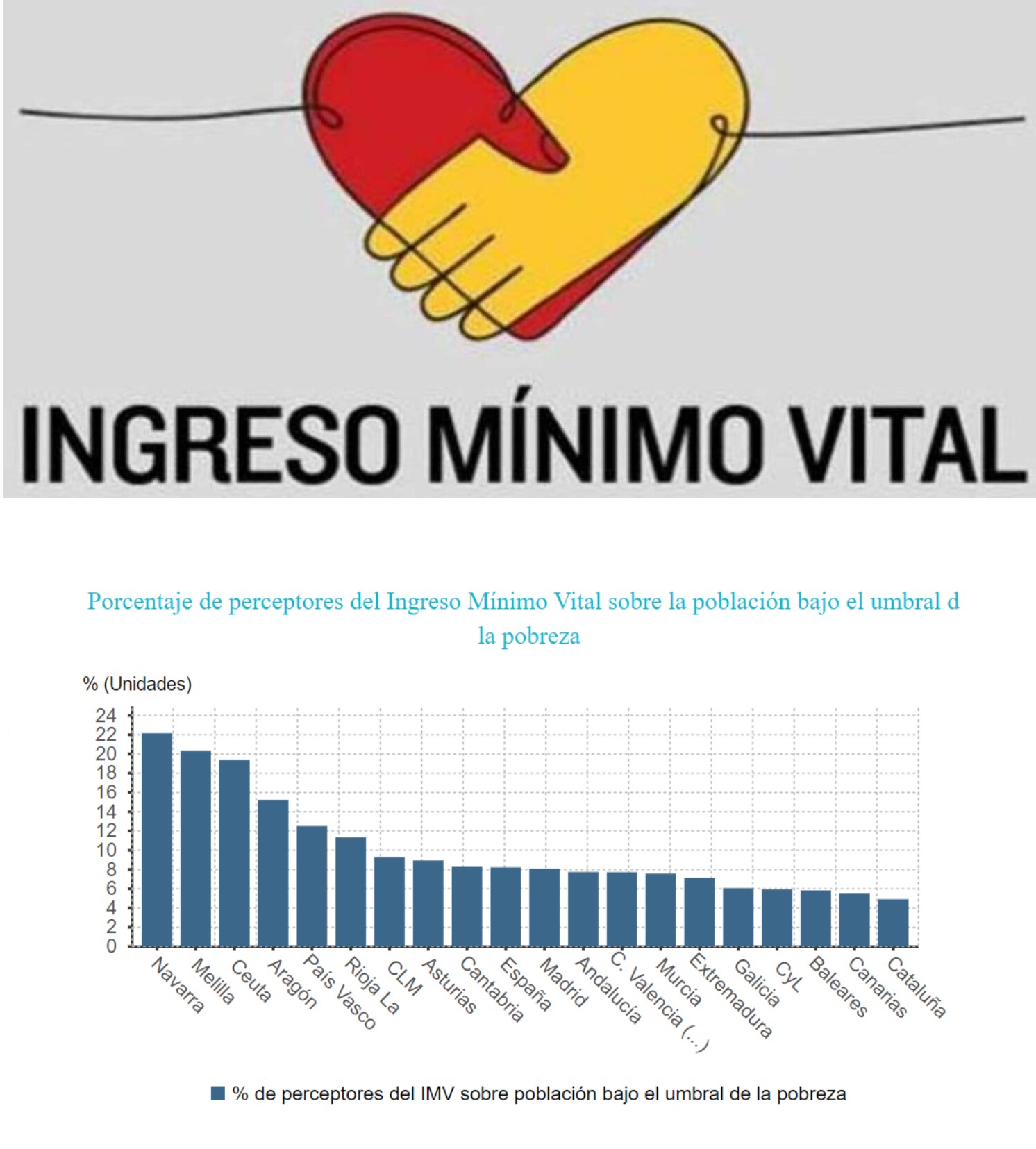 La Seguridad Social desembolsa menos de la mitad del presupuesto para ...
