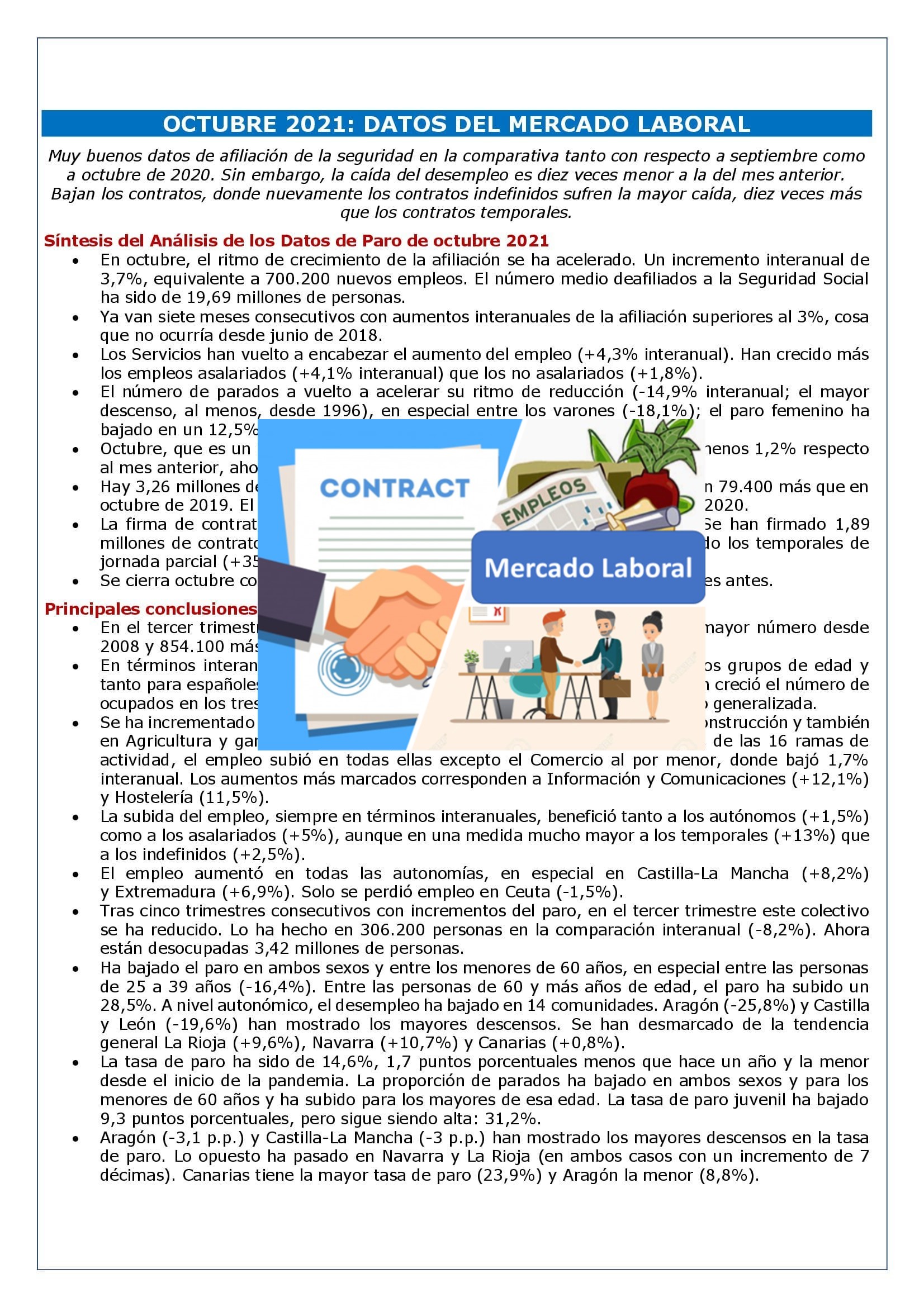 OCTUBRE 2021: DATOS DEL MERCADO LABORAL - Laboral Pensiones