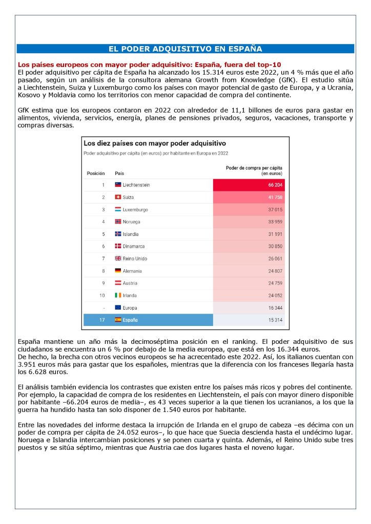 EL PODER ADQUISITIVO EN ESPAÑA - Laboral Pensiones