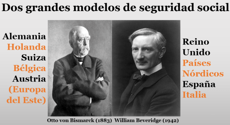 ALGO DE HISTORIA: EL ESTADO DE BIENESTAR DEL MODELO BEVERIDGE - Laboral ...