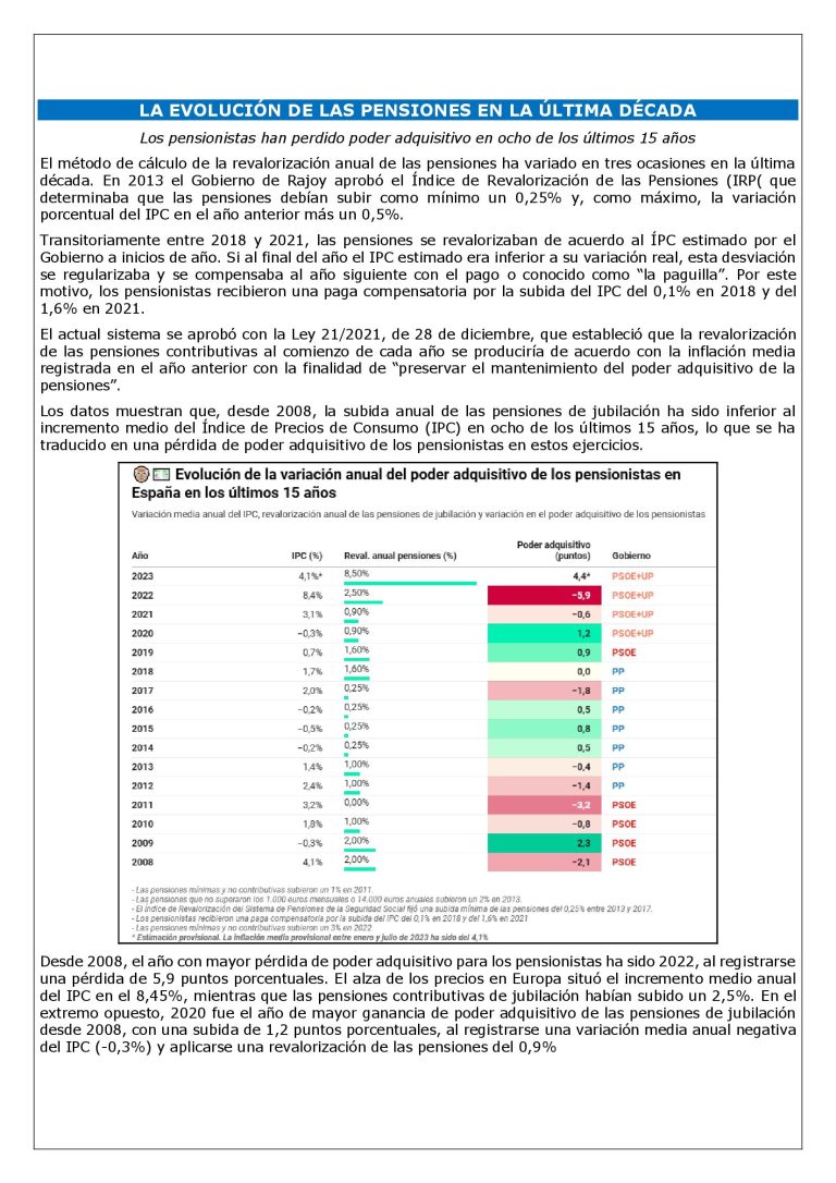 LA EVOLUCIÓN DE LAS PENSIONES EN LA ÚLTIMA DÉCADA - Laboral Pensiones